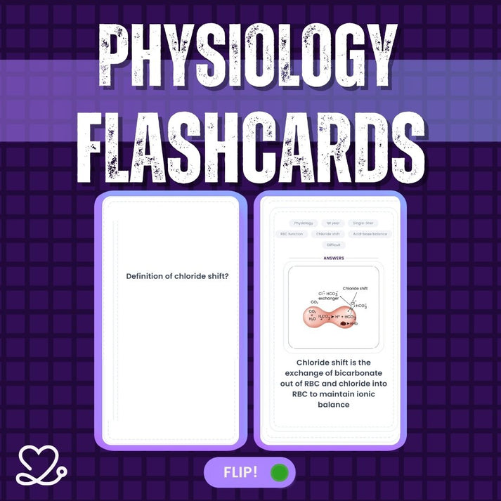 Physiology Flashcards – Medi Study Go