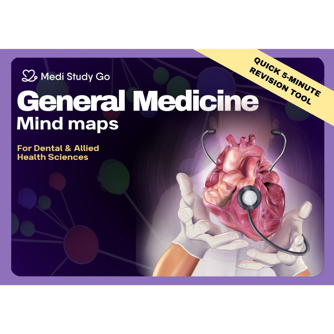 MBBS & BDS Mind Maps,Videos, Flash Cards & Notes | MediStudyGo – Medi ...
