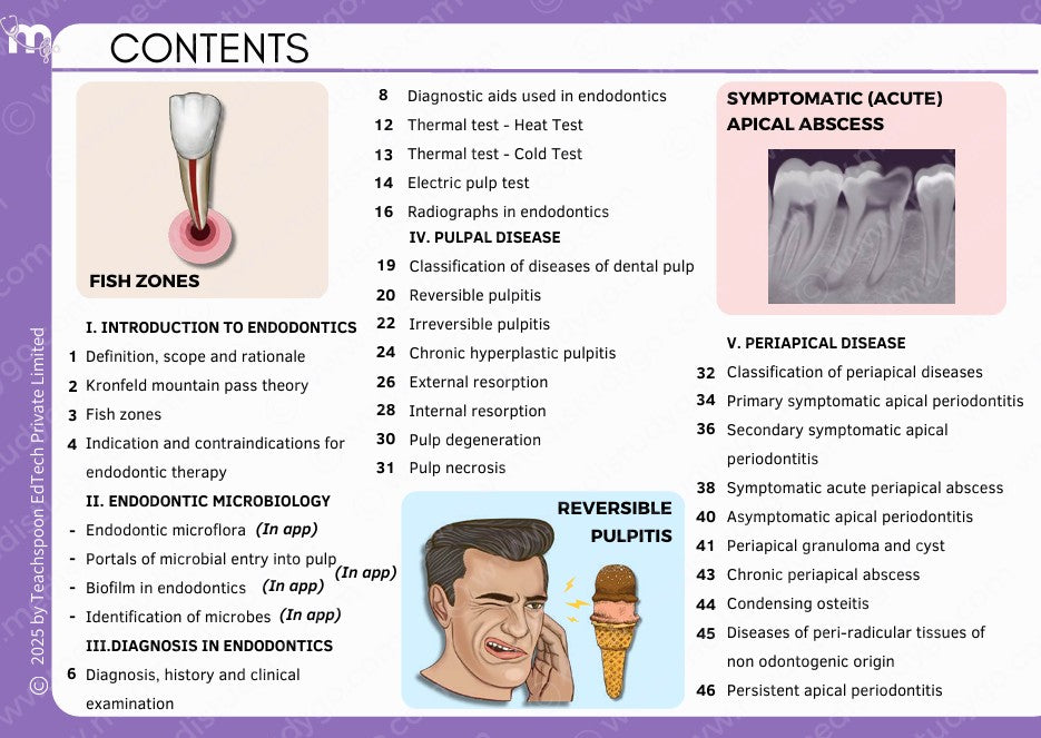 Endodontics – Medi Study Go