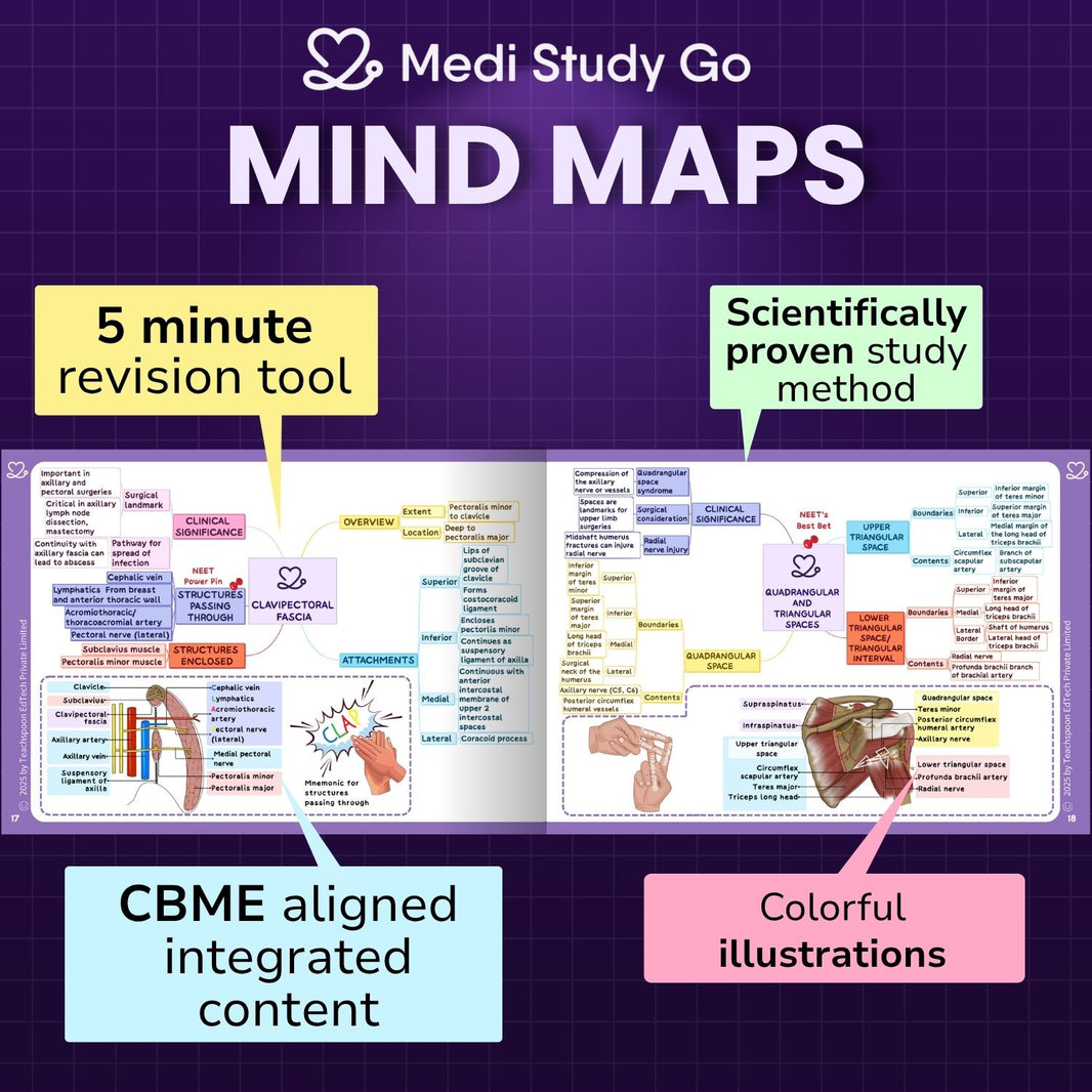 Medi Study Go