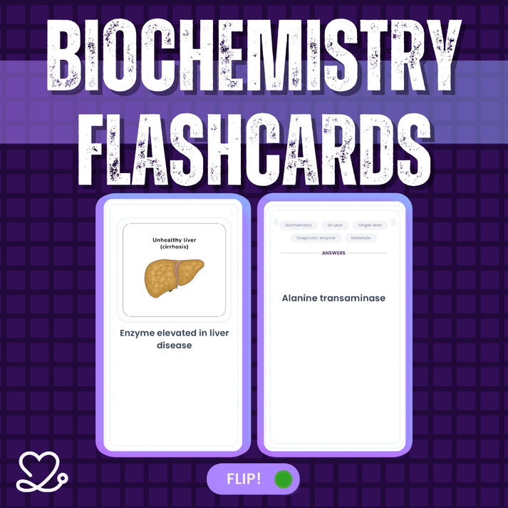 Biochemistry - NEET Flashcards – Medi Study Go