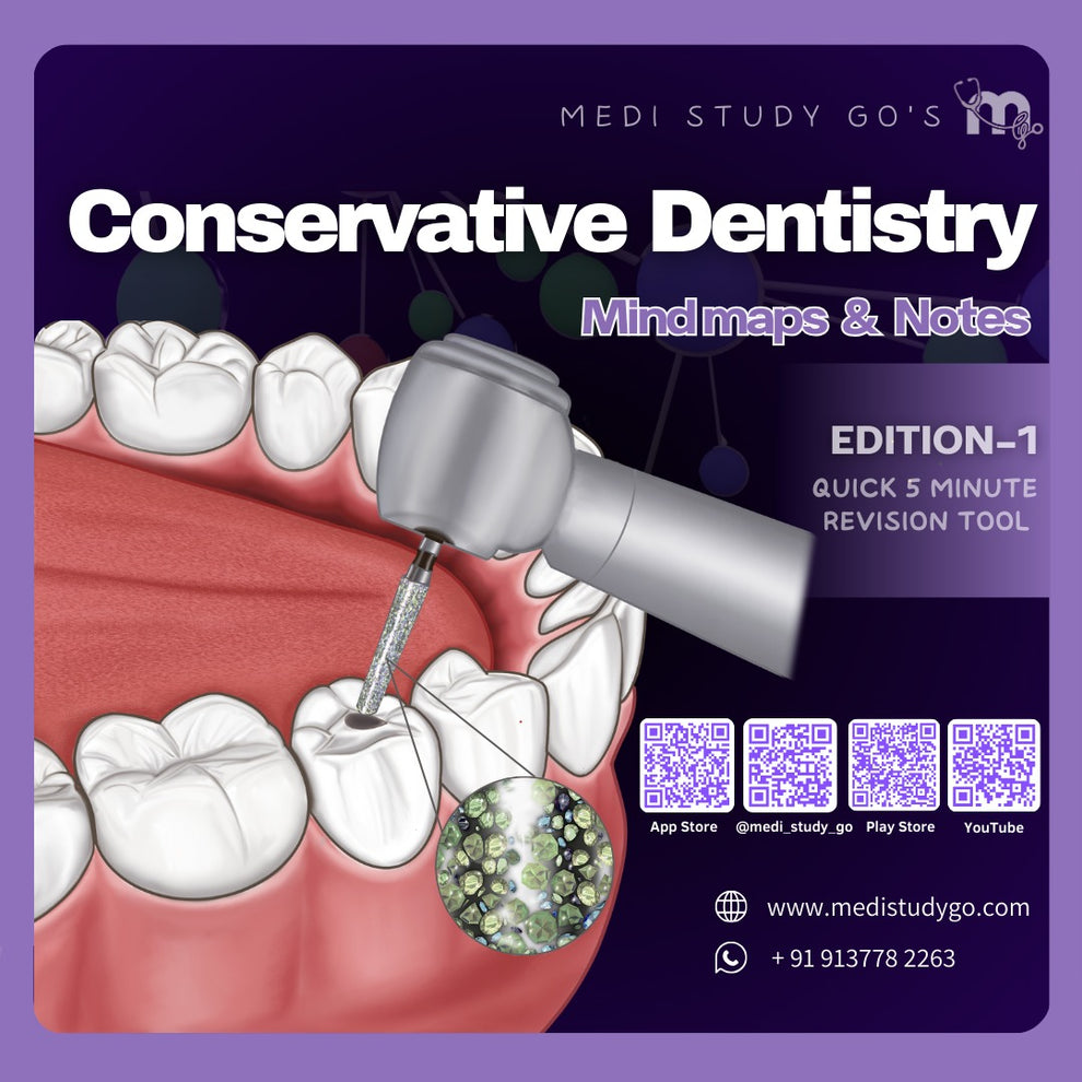 Conservative Dentistry – Medi Study Go