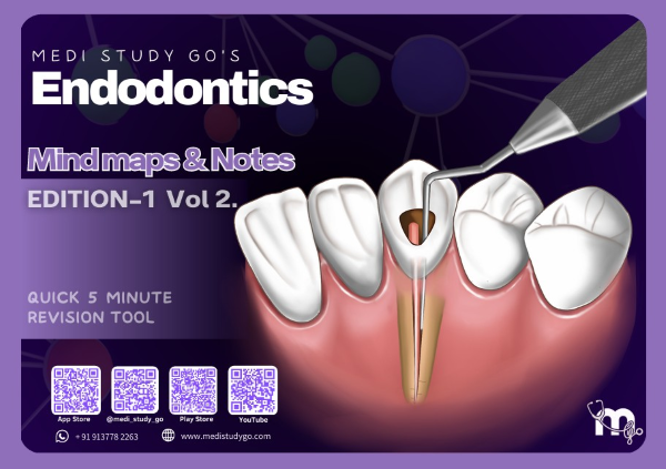 Endodontics – Medi Study Go
