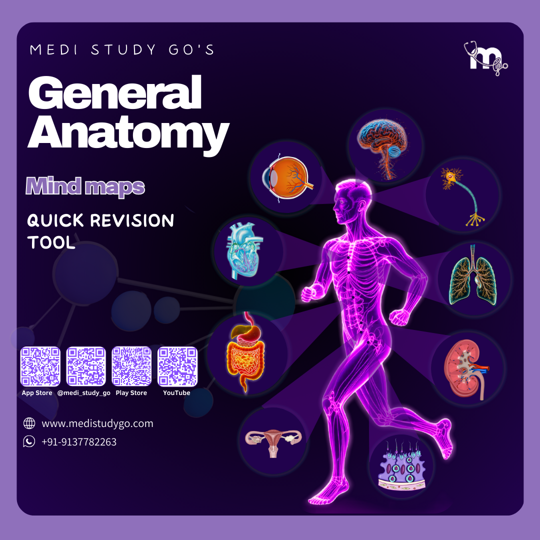 General Anatomy – Medi Study Go