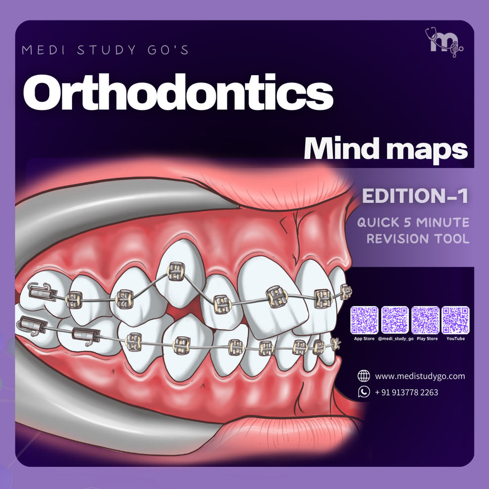 Orthodontics – Medi Study Go