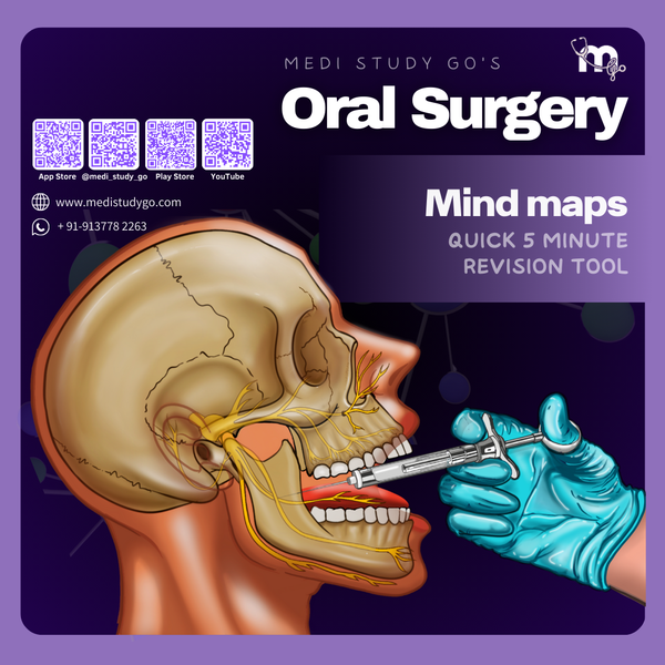 Oral Surgery – Medi Study Go