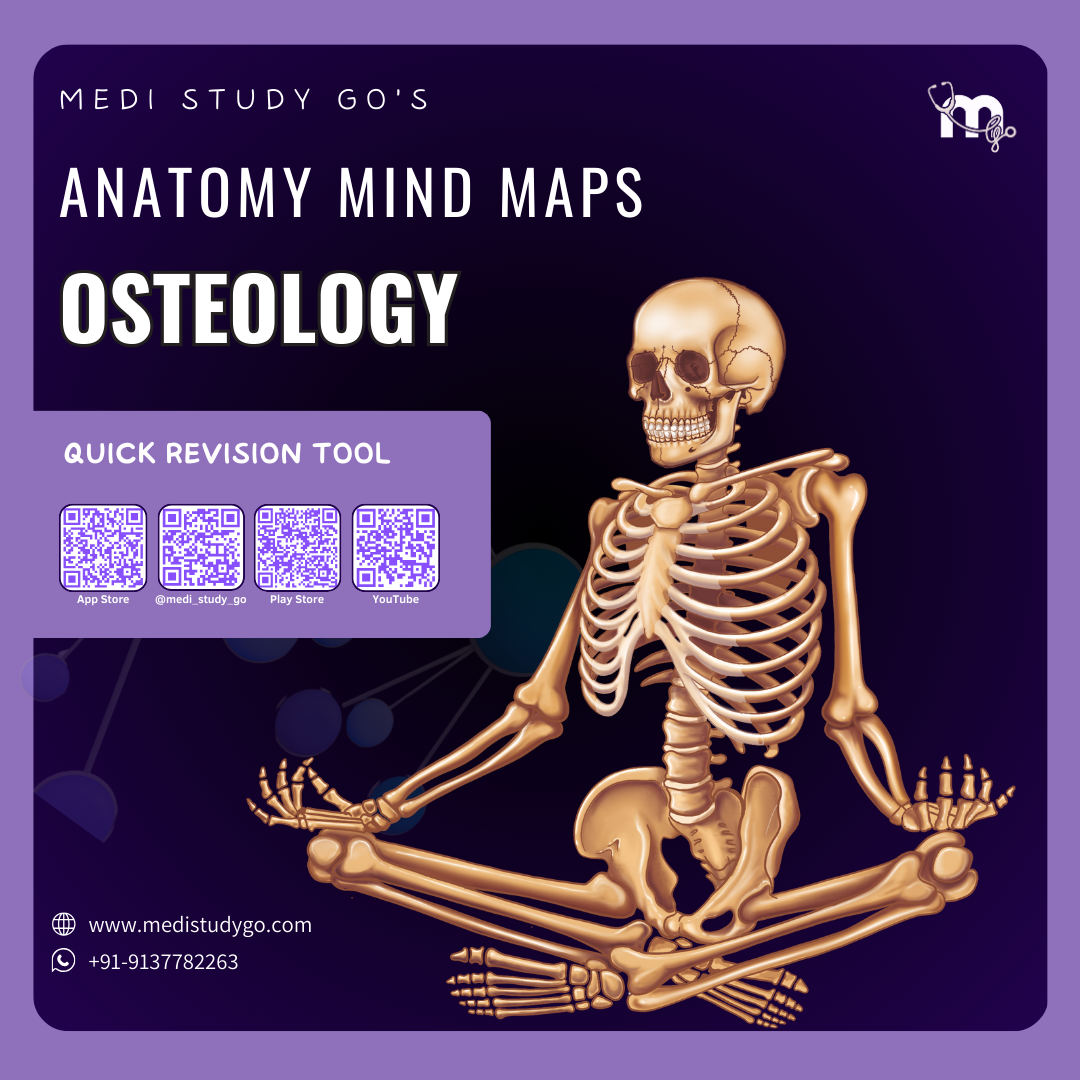 Osteology – Medi Study Go