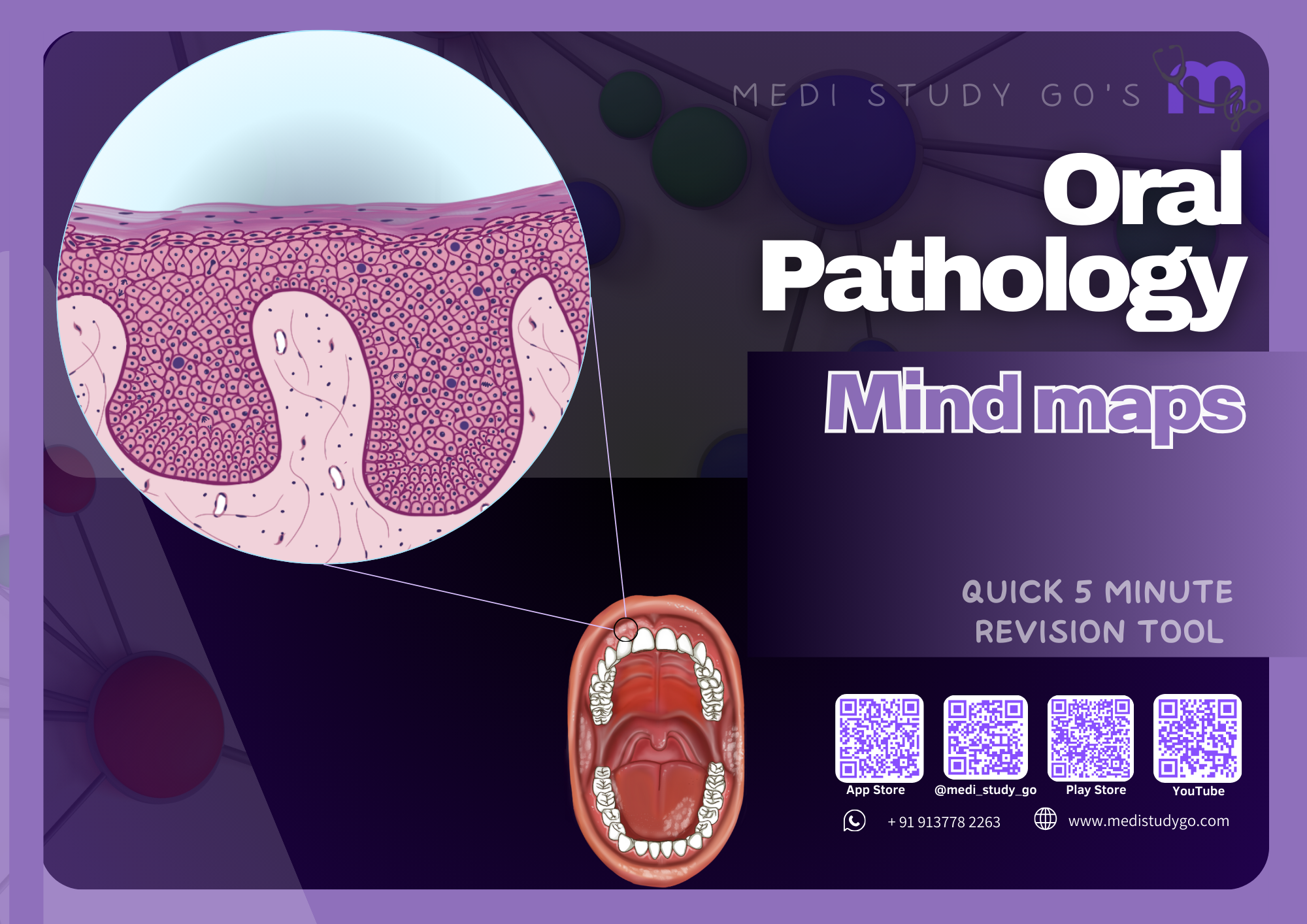 Digital Oral Pathology – Medi Study Go