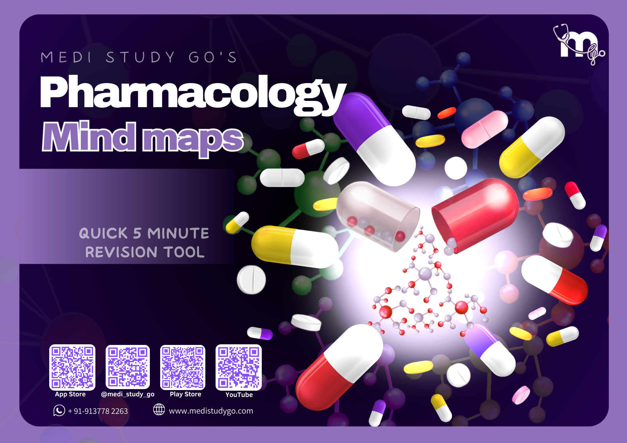 Pharmacology – Medi Study Go