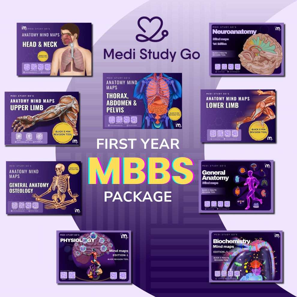 First Year MBBS (full package) – Medi Study Go