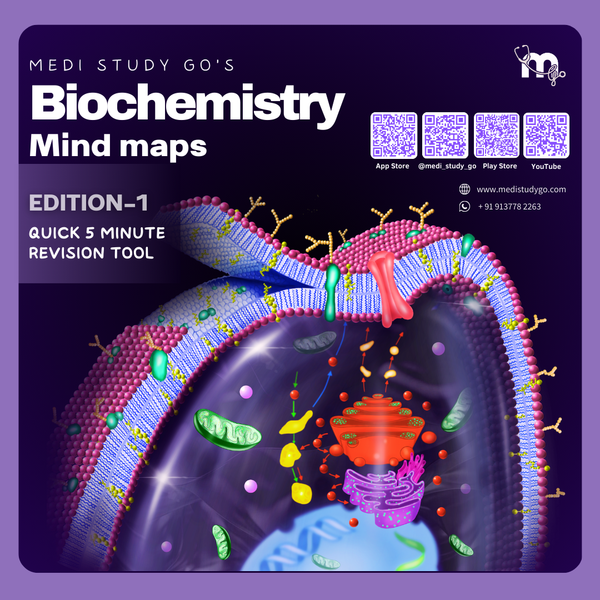 Biochemistry – Medi Study Go