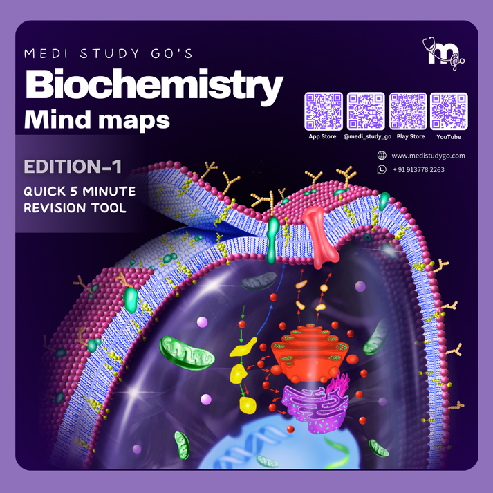 Biochemistry – Medi Study Go