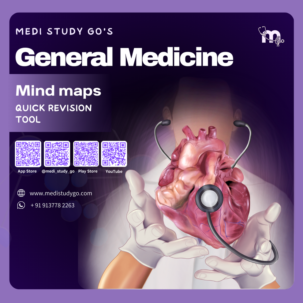 General Medicine – Medi Study Go
