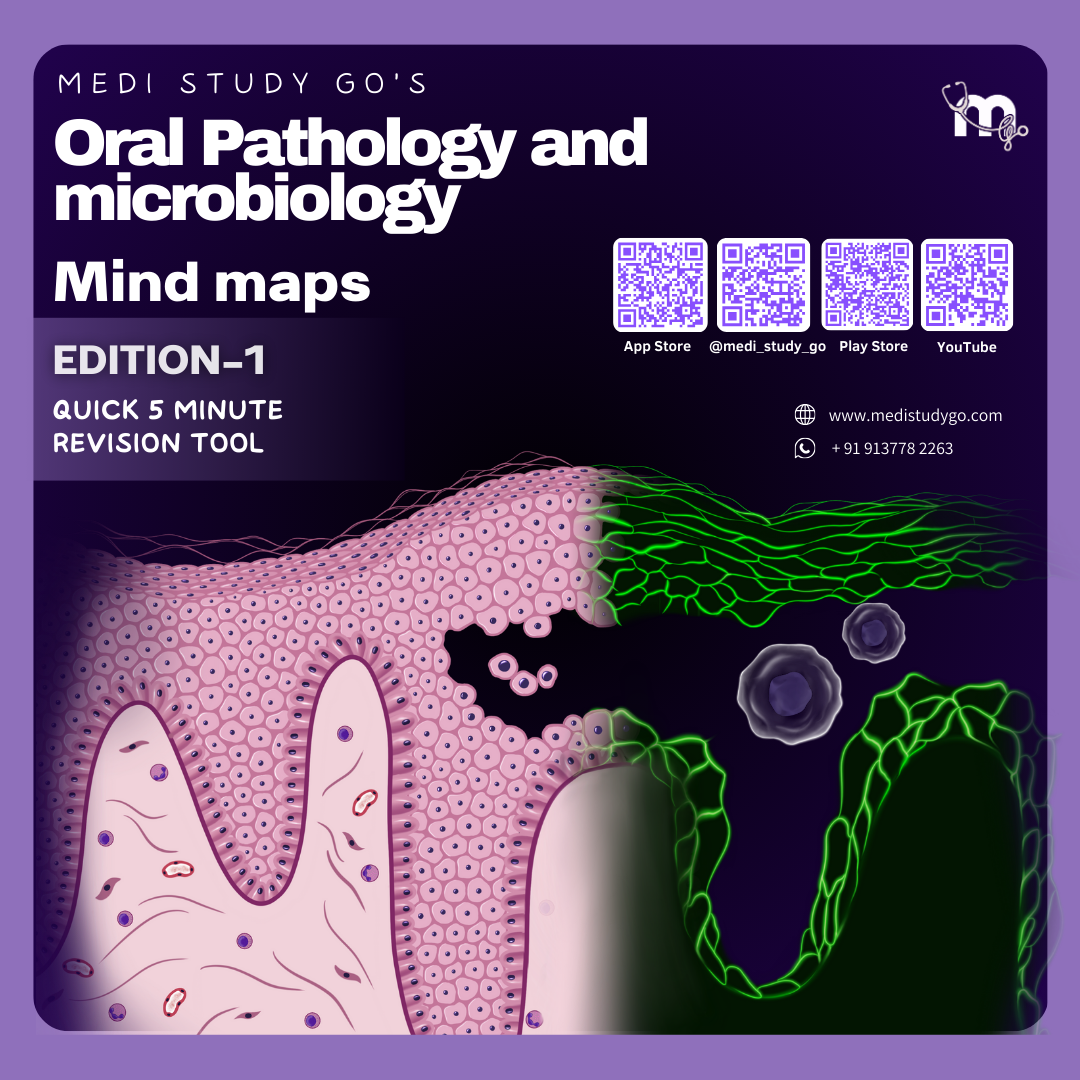 Oral Pathology and microbiology – Medi Study Go
