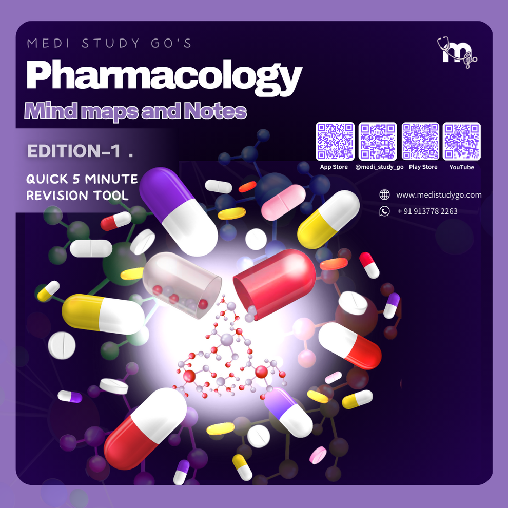 Pharmacology – Medi Study Go